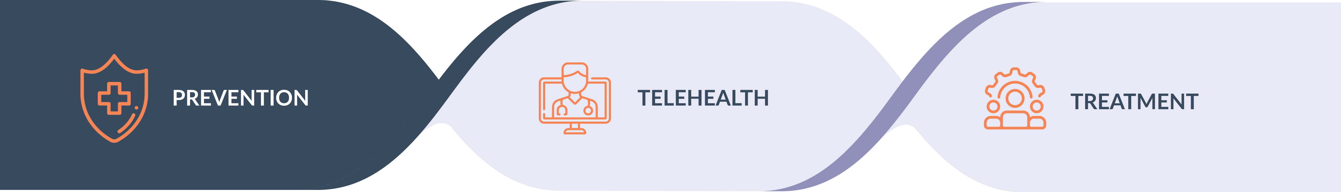 Behavioral and Mental Health Services | Behavioral Healthcare Solutions ...